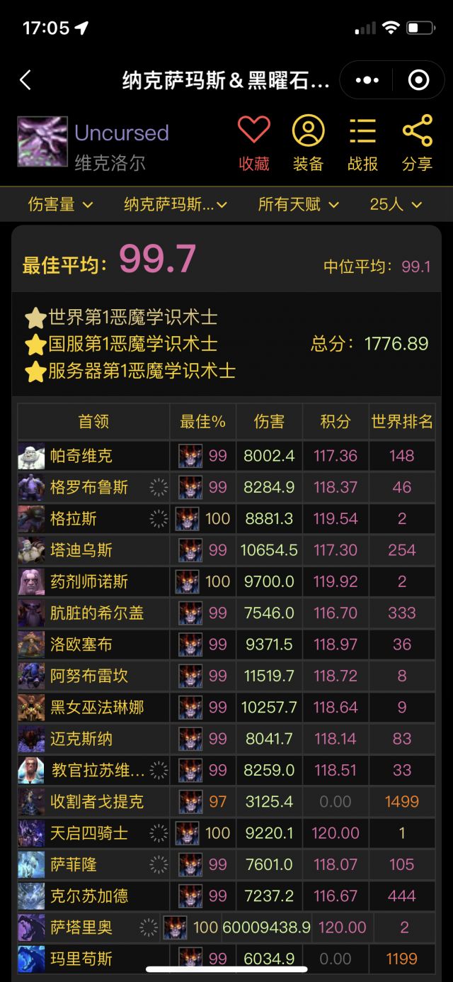[PVE] [恶魔术] 恶魔术P1副本各boss冲榜简易攻略 (第四周 allstar世界第一 恶魔术 达成！) NGA玩家社区