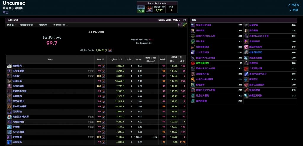 [PVE] [恶魔术] 恶魔术P1副本各boss冲榜简易攻略 (第四周 allstar世界第一 恶魔术 达成！) NGA玩家社区