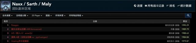 [PVE] [恶魔术] 恶魔术P1副本各boss冲榜简易攻略 (第四周 allstar世界第一 恶魔术 达成！) NGA玩家社区