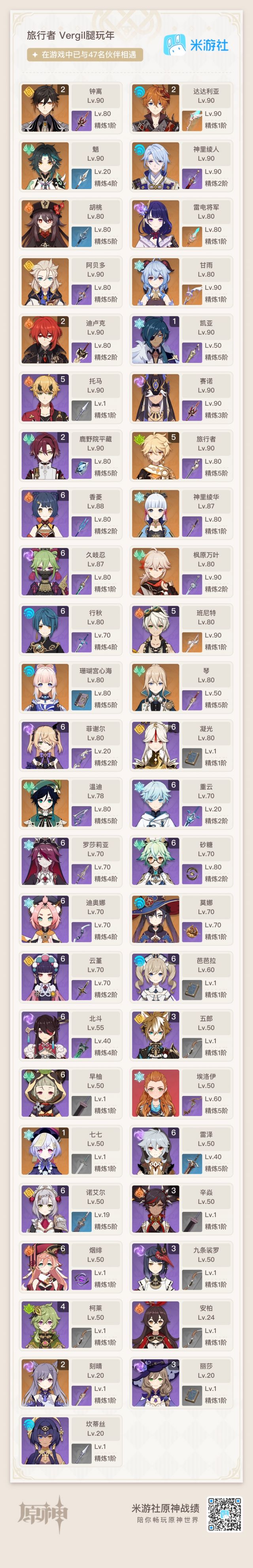 [桃桃]问问大佬们我这box到底能不能实现深渊自由专管xp NGA玩家社区