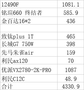 诚心实意收2060s/1080 NGA玩家社区