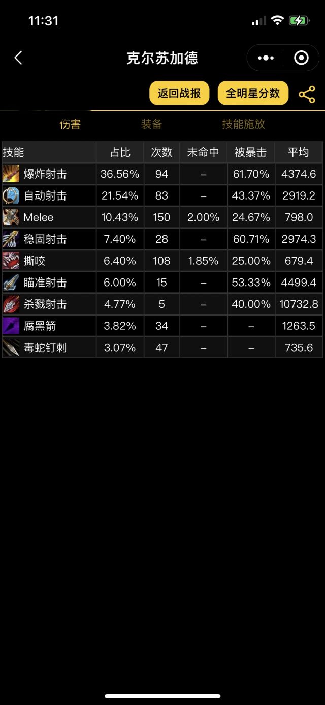 死亡之钟LR用如何 NGA玩家社区