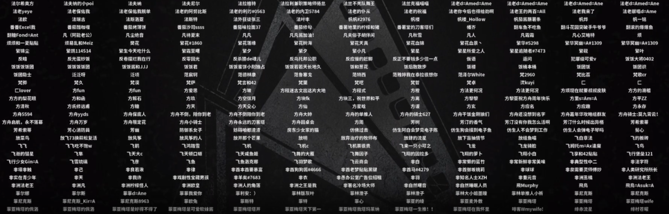 [音律联觉][灯下定影]2022明日方舟音律联觉 · 灯下定影 谢幕名单 178