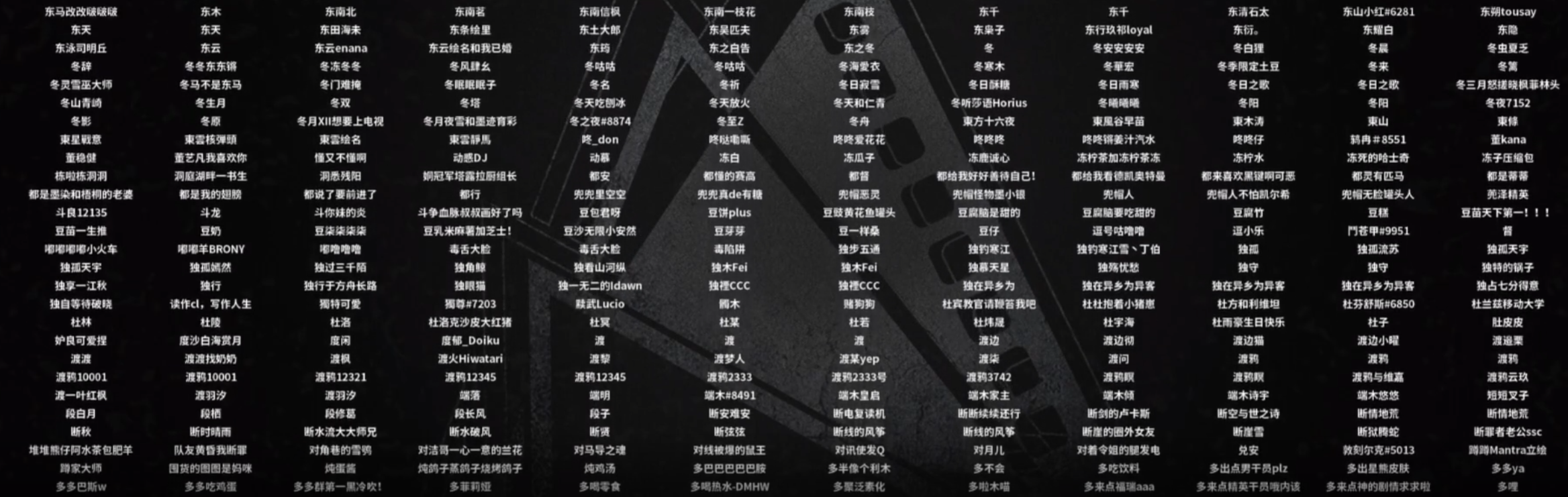 [音律联觉][灯下定影]2022明日方舟音律联觉 · 灯下定影 谢幕名单 178