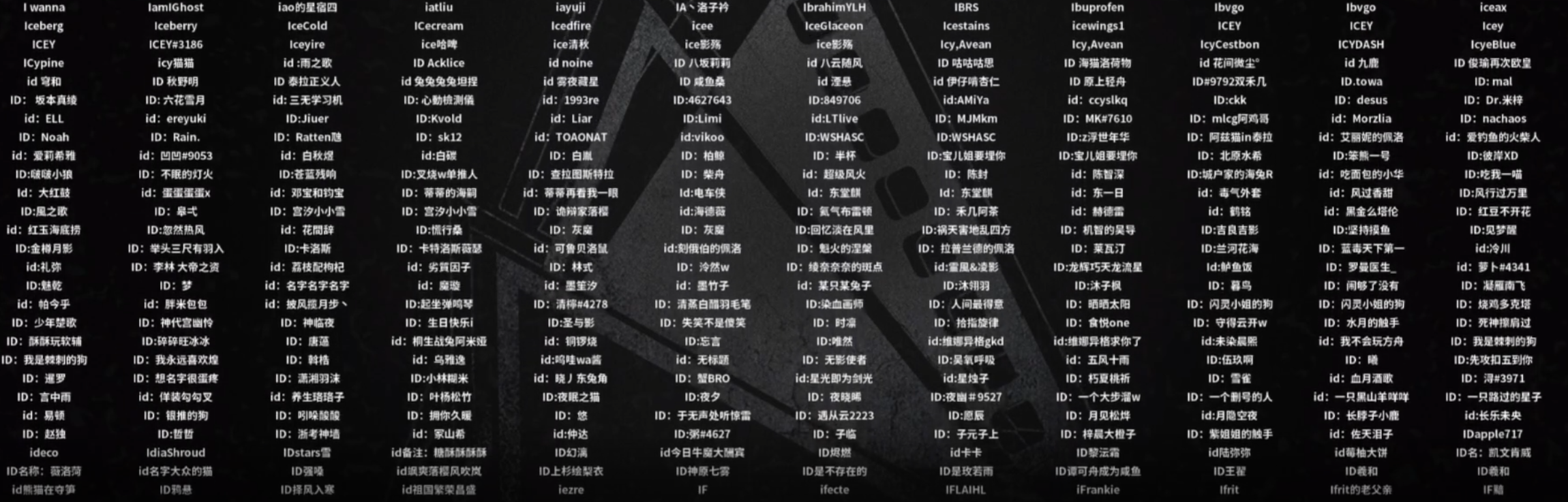 [音律联觉][灯下定影]2022明日方舟音律联觉 · 灯下定影 谢幕名单 178