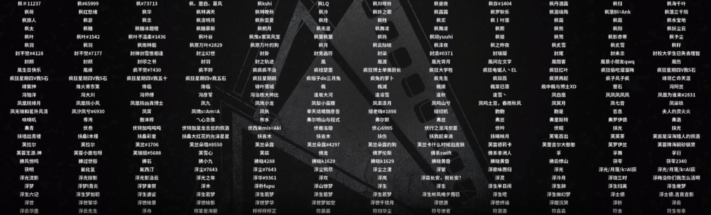 [音律联觉][灯下定影]2022明日方舟音律联觉 · 灯下定影 谢幕名单 178