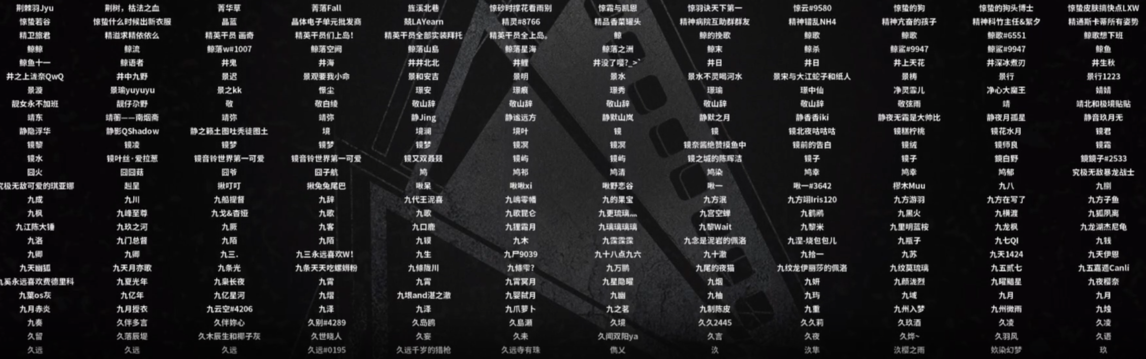 [音律联觉][灯下定影]2022明日方舟音律联觉 · 灯下定影 谢幕名单 178