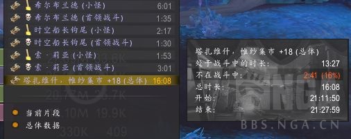 [pve] 前夕痛苦术测试，欢迎大家交流(目前测试18宏图全程大约3w) NGA玩家社区
