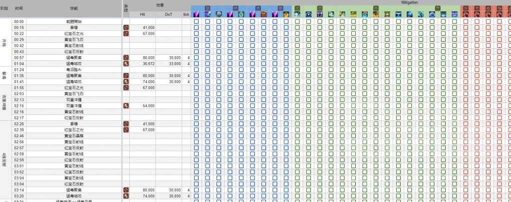 [6_2] [万魔殿零式]零式万魔殿：炼狱之章1-4(P5-8S)时间轴 临时汉化表 NGA玩家社区