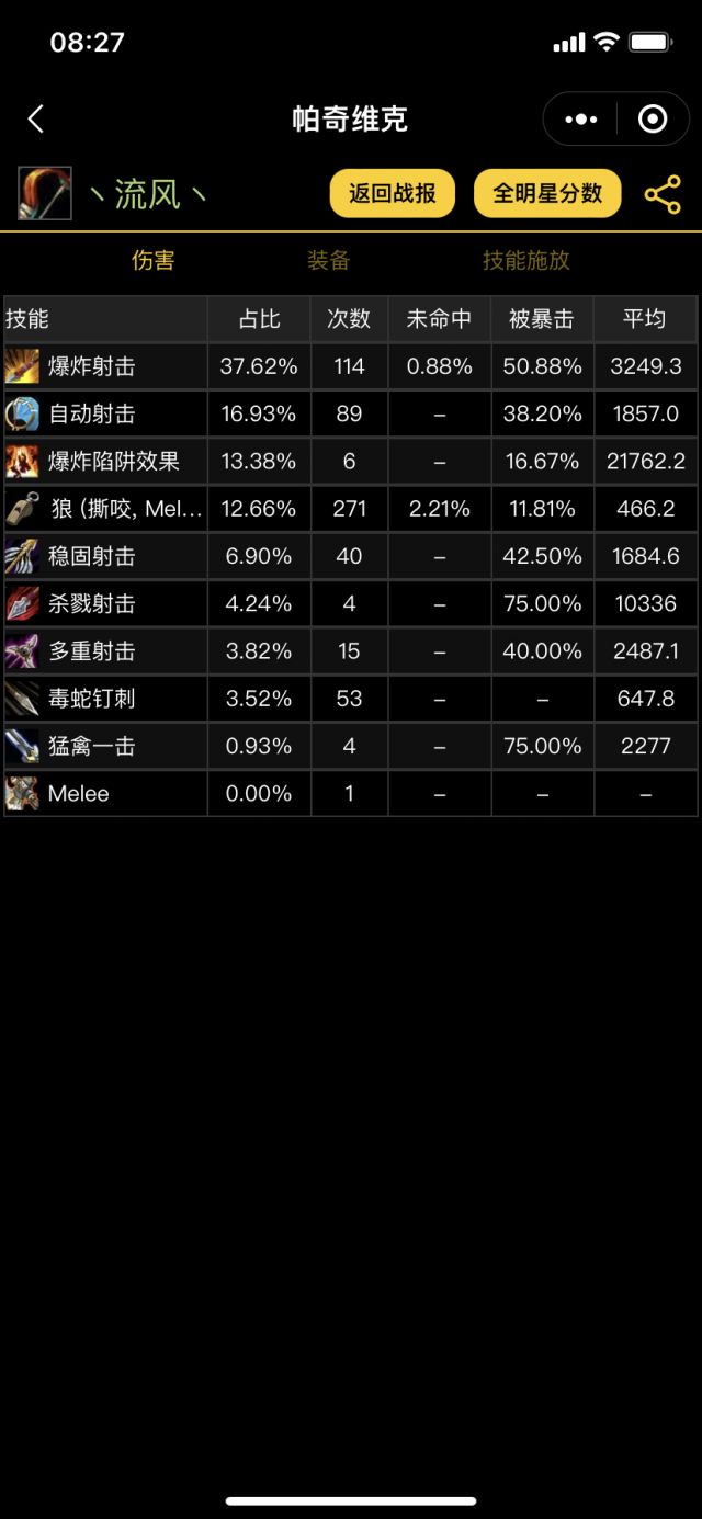 求大佬们解惑DPS NGA玩家社区