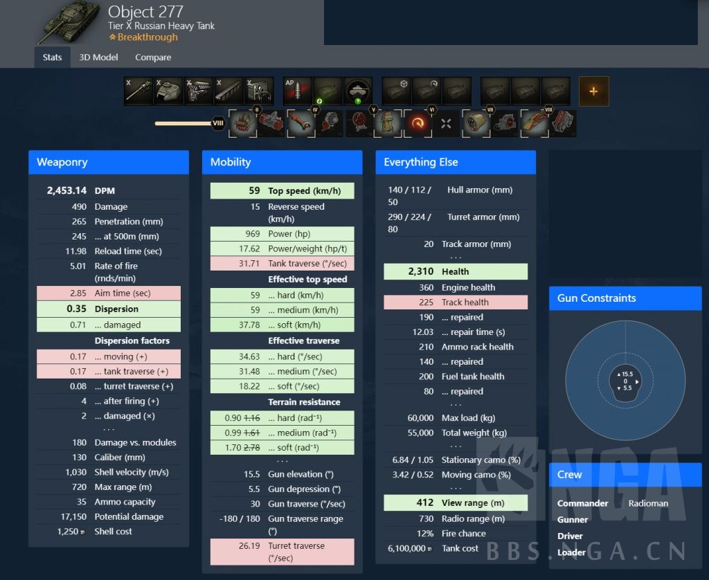 关于277的战地改装求教 NGA玩家社区