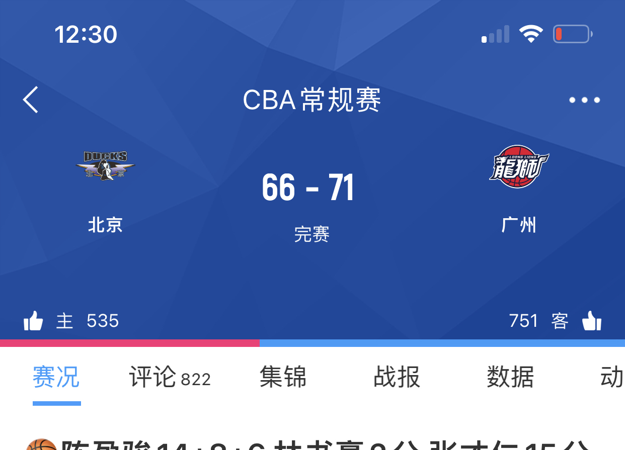 有人看cba吗？肌肉篮球比nba流畅多了 NGA玩家社区
