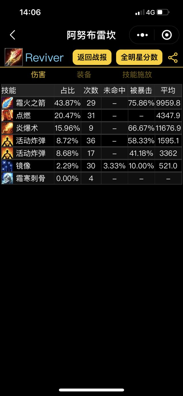 [PVE] 霜火箭享受双倍DEBUFF暴击加成BUG 178