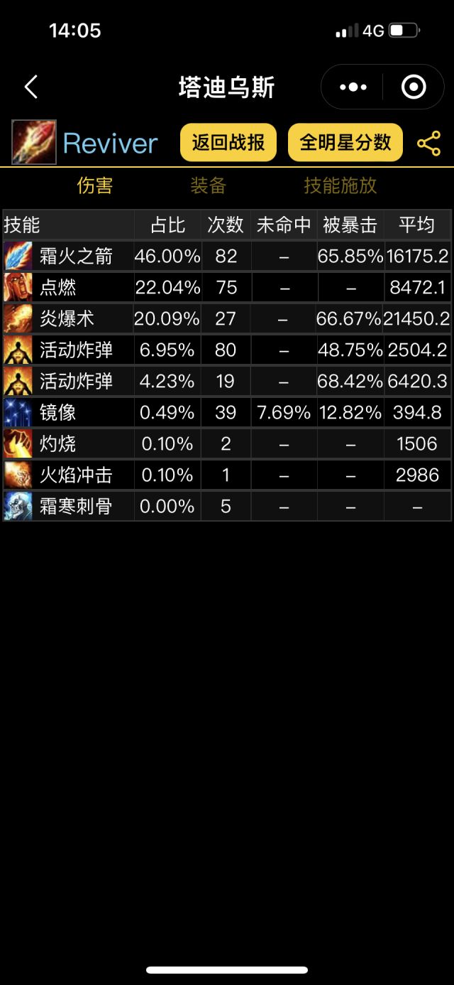 [PVE] 霜火箭享受双倍DEBUFF暴击加成BUG NGA玩家社区