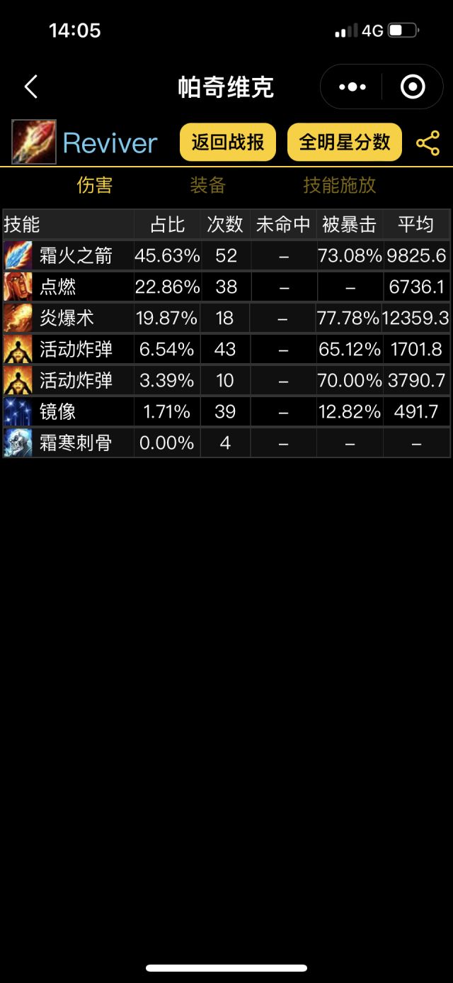 [PVE] 霜火箭享受双倍DEBUFF暴击加成BUG NGA玩家社区