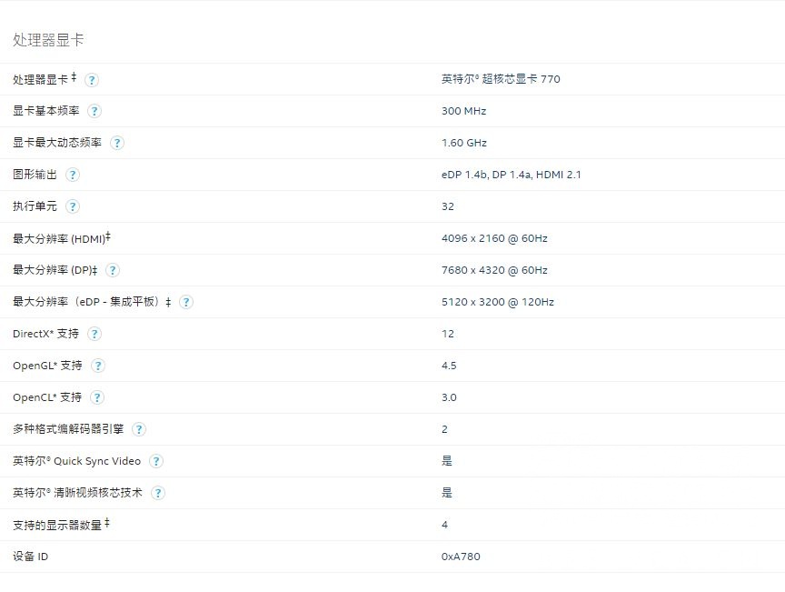 我吐了，被雷子耍吐了 请问13700k核显能带动三星neo g7吗？ NGA玩家社区