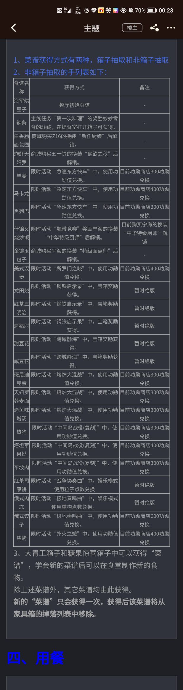 如何解锁烹饪菜单 NGA玩家社区