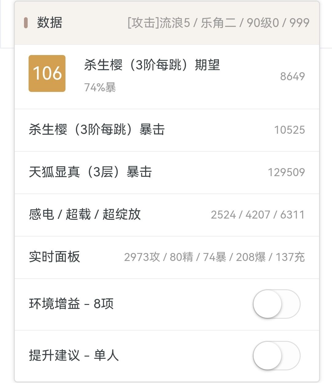 [闲聊杂谈]我的神子好像被小草神带飞了 NGA玩家社区