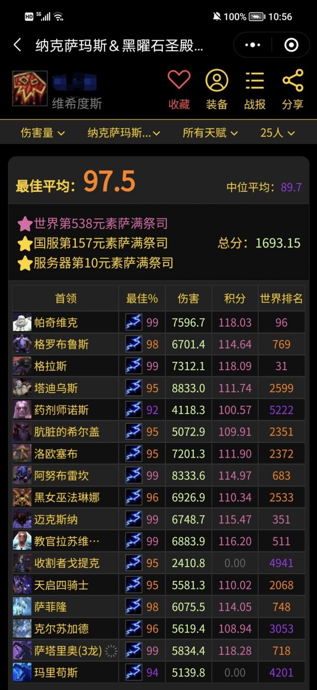 [WLK元素]p1满意答卷&抛砖引玉，进阶求解 NGA玩家社区