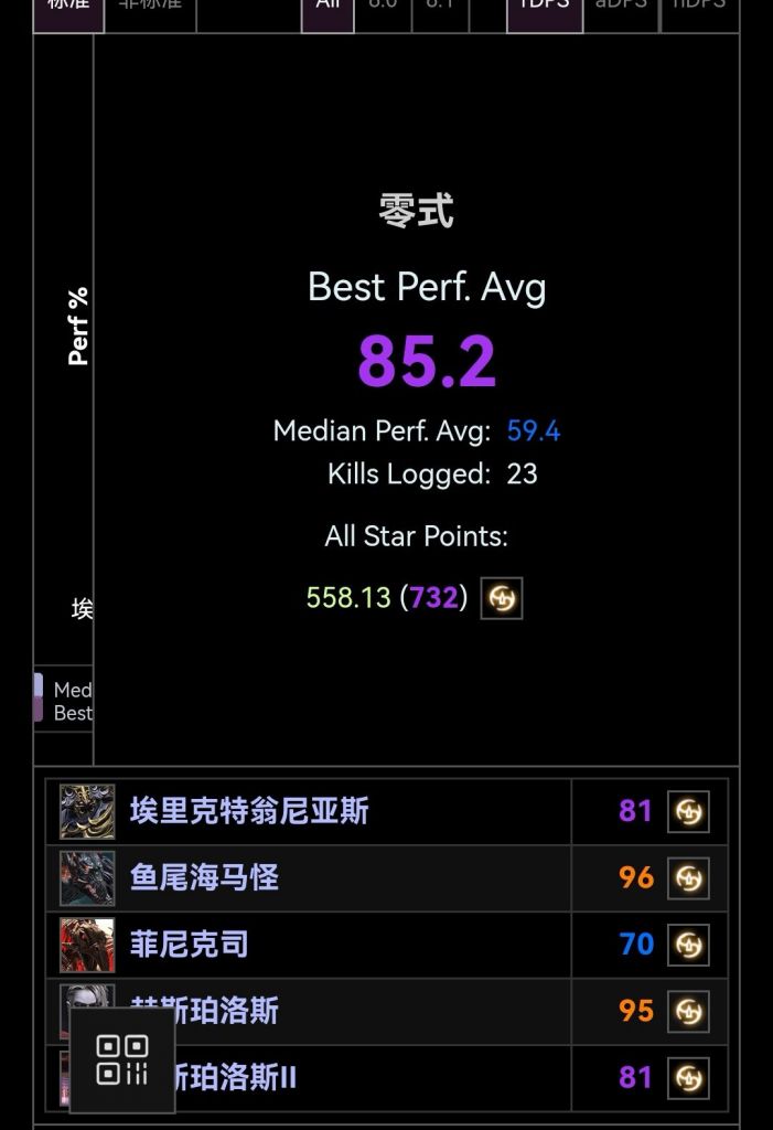 拿什么拯救你，我的p3s NGA玩家社区