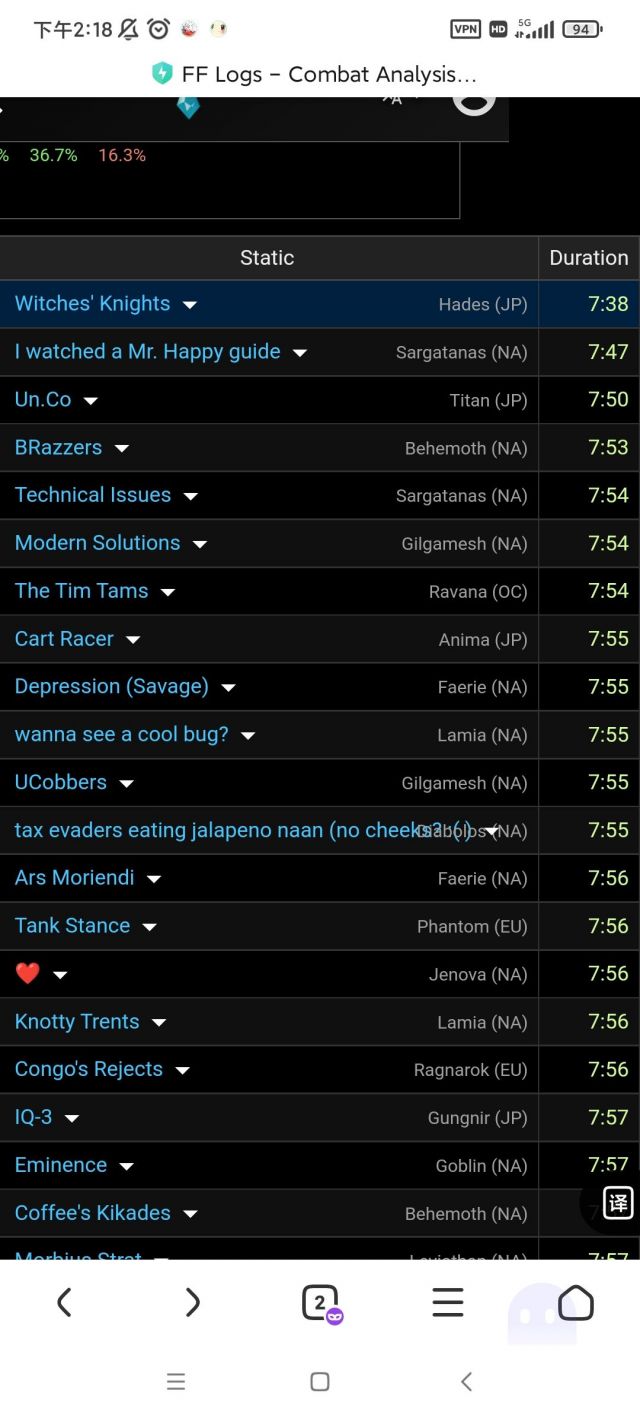 [氵一贴]6.28目前门神和本体速刷top50各职业出场分布 NGA玩家社区
