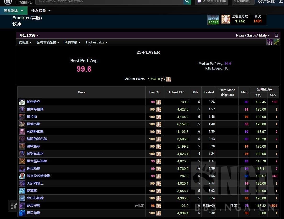 wcl翻到的这个输出戒律牧是什么玩法，有大佬分析一下吗？ NGA玩家社区