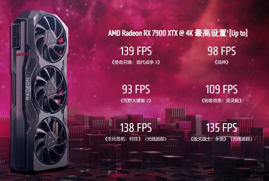 [硬件产品测试] 7900xtx按照amd官方ppt对比——《大表哥2》中相比6900xt提升了50% NGA玩家社区