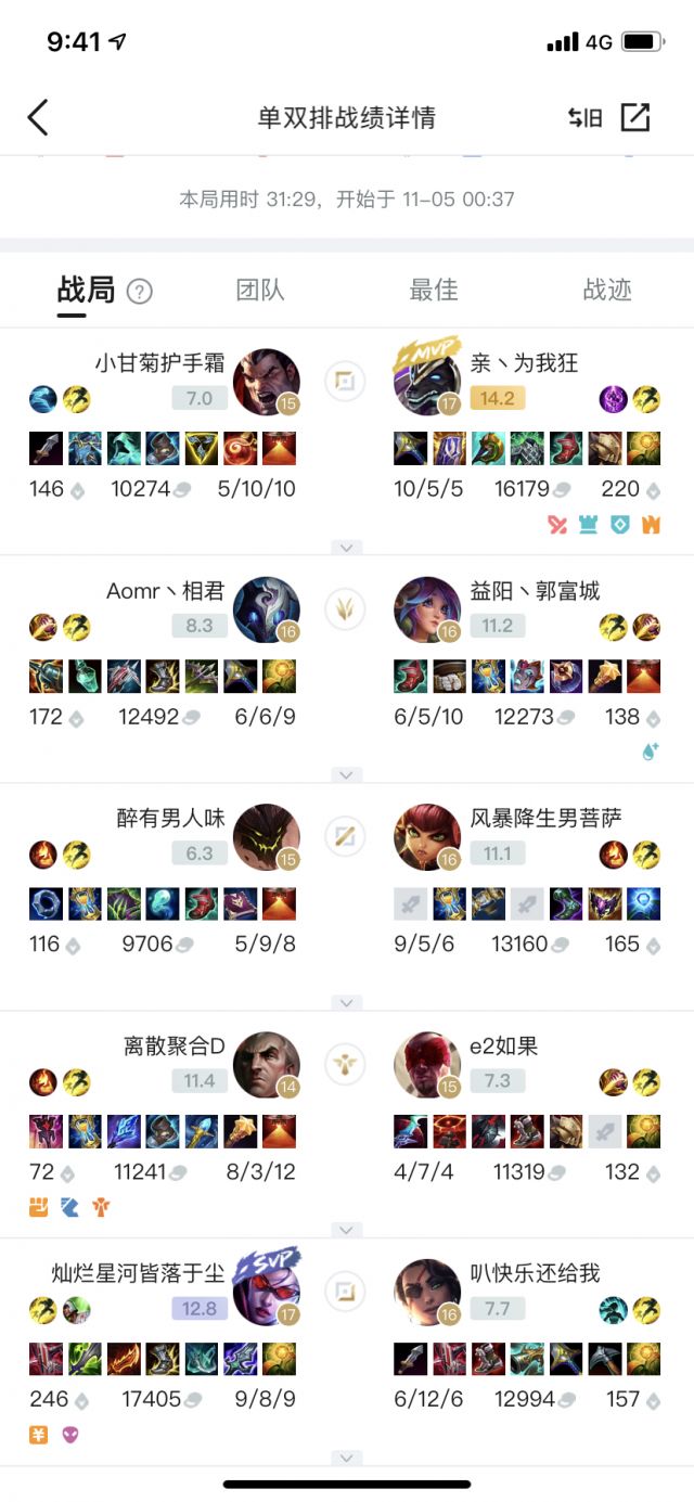 [游戏本体]不信elo机制的看我战绩 NGA玩家社区