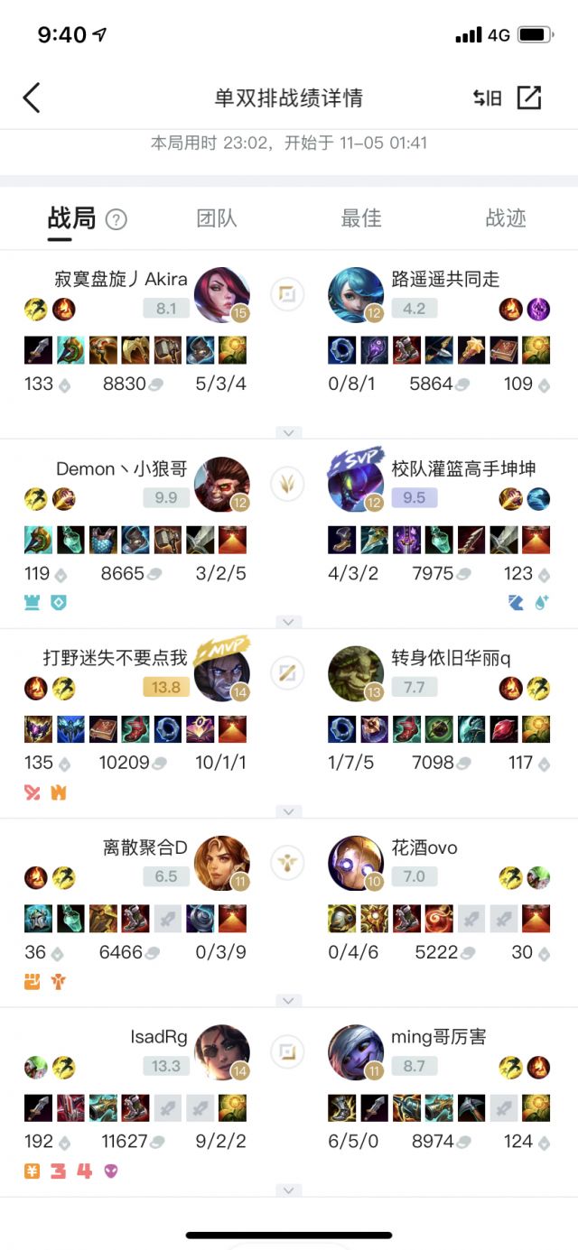 [游戏本体]不信elo机制的看我战绩 NGA玩家社区