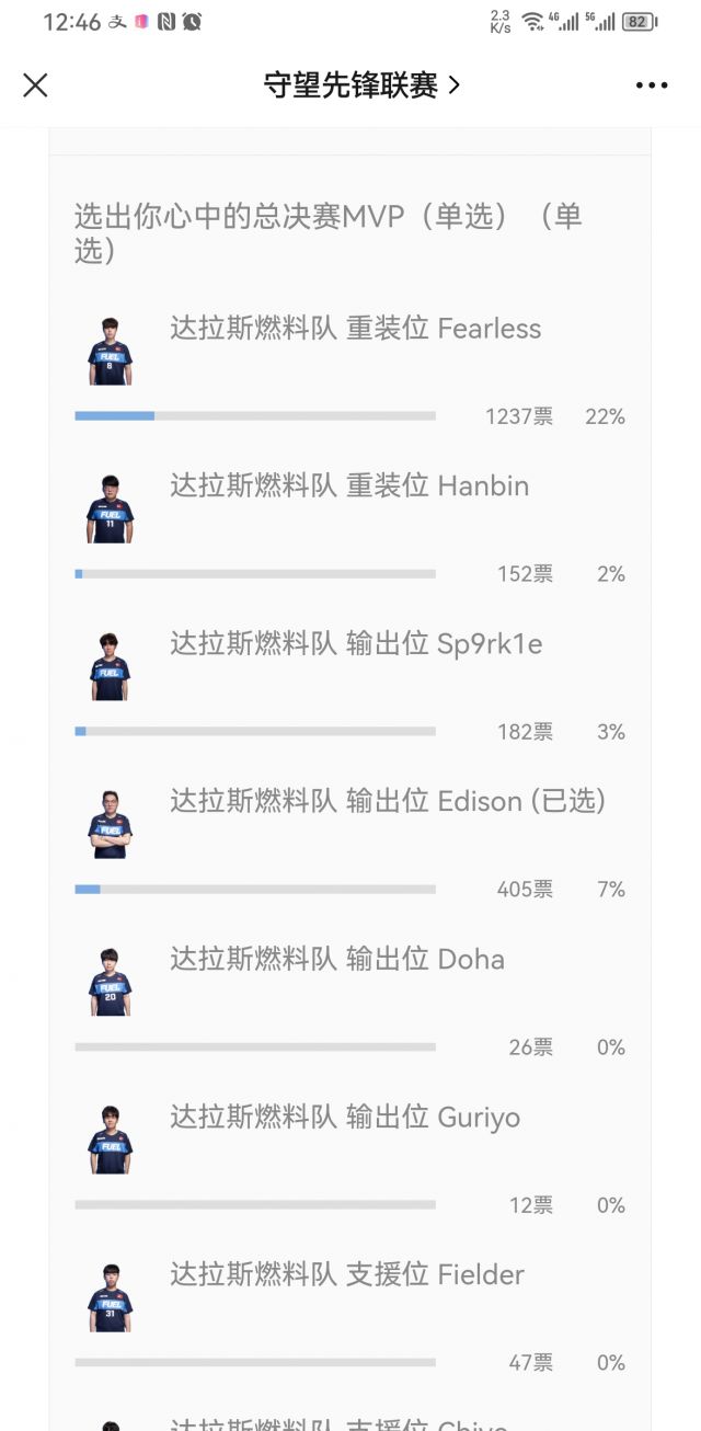 [建议感想]edison该拿fmvp NGA玩家社区