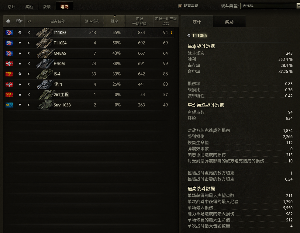 天梯完成160胜，回头一看，难道e5才适合我？ 178