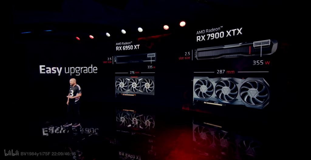 据说AIC要硬套4090的散热给7900XTX？ NGA玩家社区