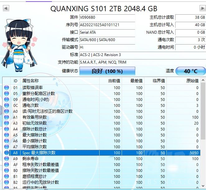 铨兴599块钱2T的盘到了 NGA玩家社区
