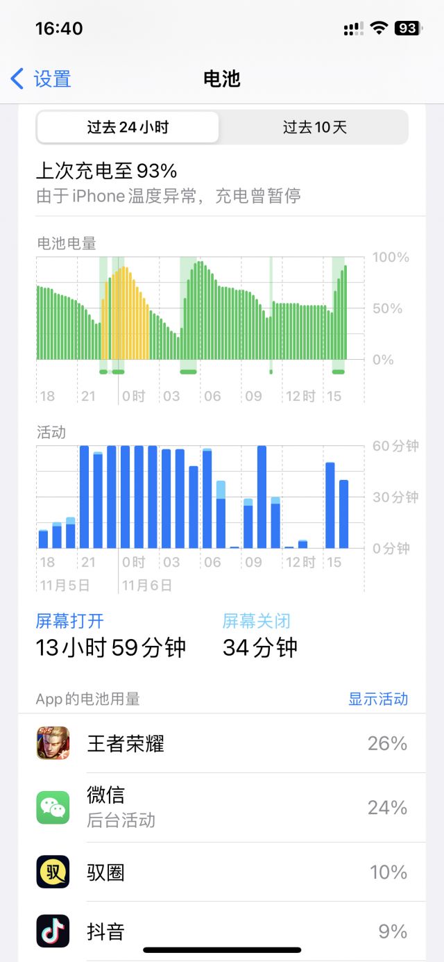 oppo find x3和红米k50至尊哪个好 NGA玩家社区