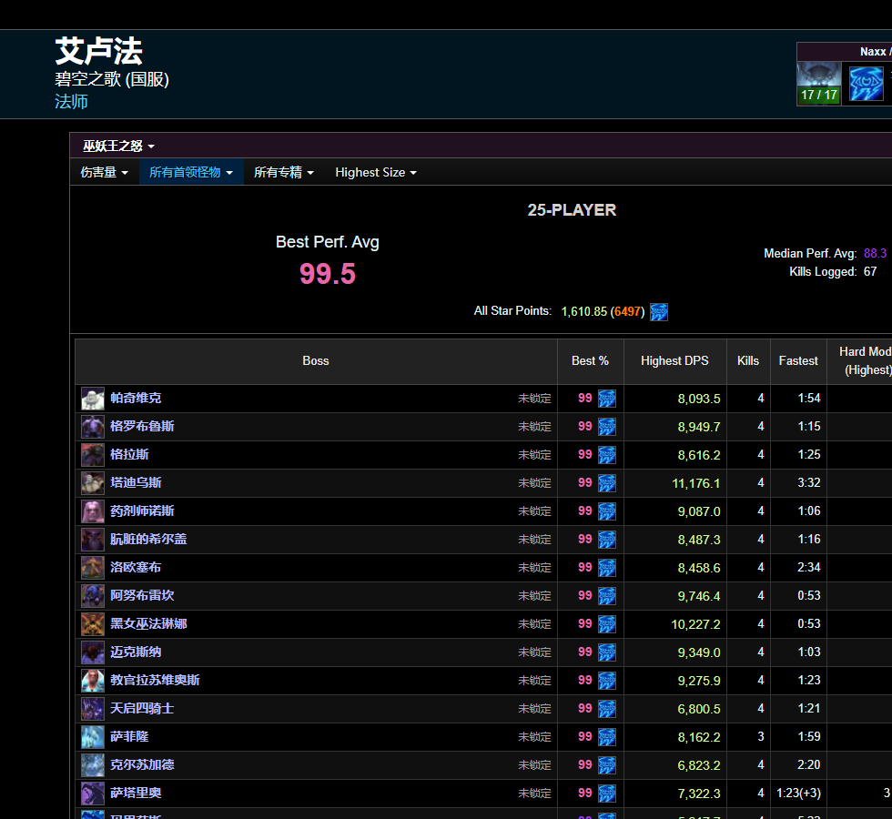 大法神Watchout的法力残渣挂件，WCL汇报 NGA玩家社区