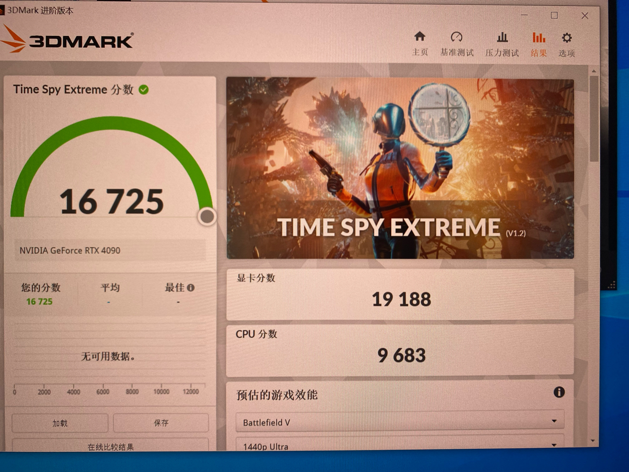 4090火神鲁大师跑分异常 NGA玩家社区