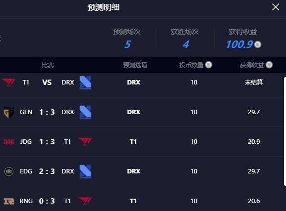 [国际赛事]其实仔细看看今年的drx，硬实力也没那么差啊 NGA玩家社区