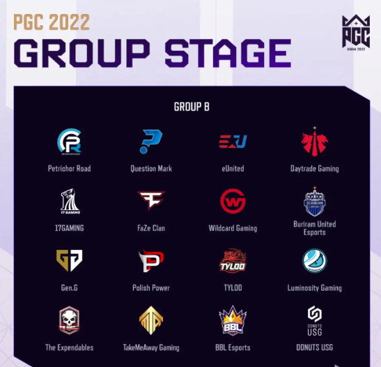 PGC2022小组赛B组最终日预告：PeRo急需爆发，TMA莫负首日努力！ NGA玩家社区