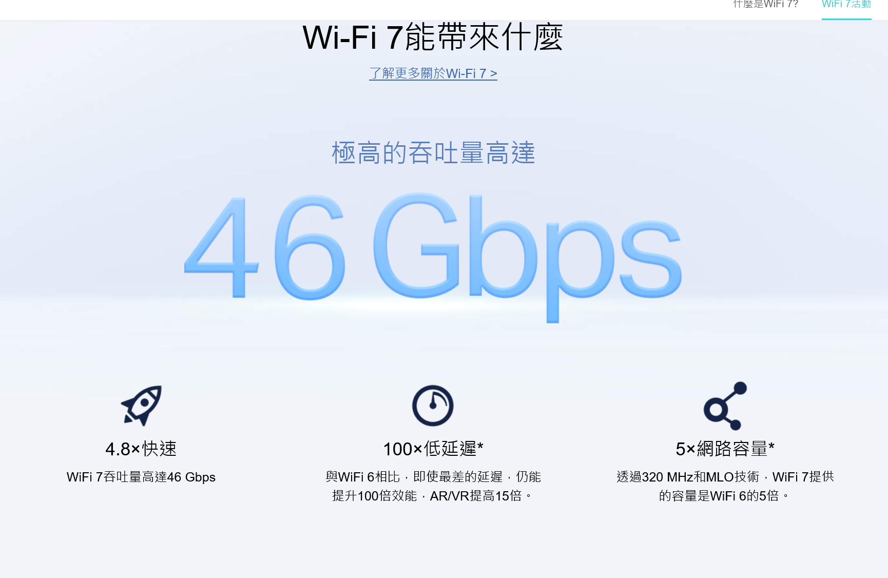 天玑9200发布，支持wifi7 ready 178