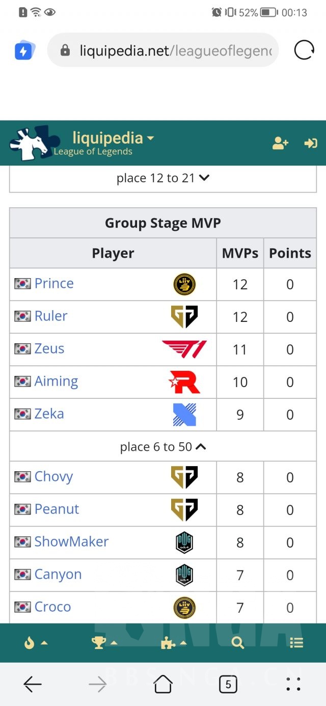 [赛事数据]有看韩国比赛的吗？请问FMVP这一整年有拿过MVP吗？ NGA玩家社区