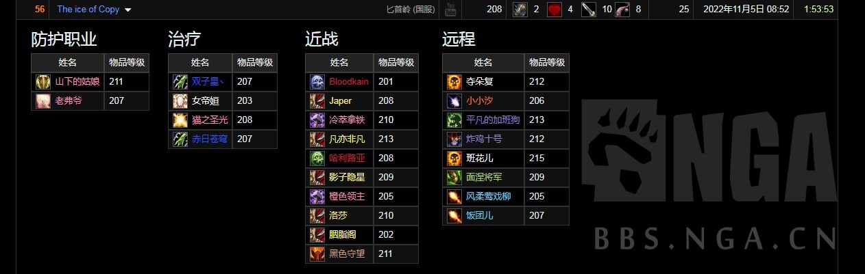 [公会招募] [五区] [联盟] [匕首岭] 《The ice of Copy》小型土著公会备战P2，招募强力DPS职业 NGA玩家社区