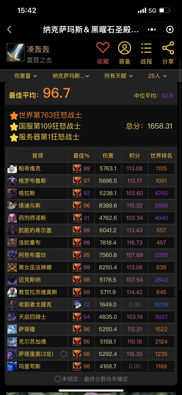 [狂暴]P1基本定型，展望p2 NGA玩家社区