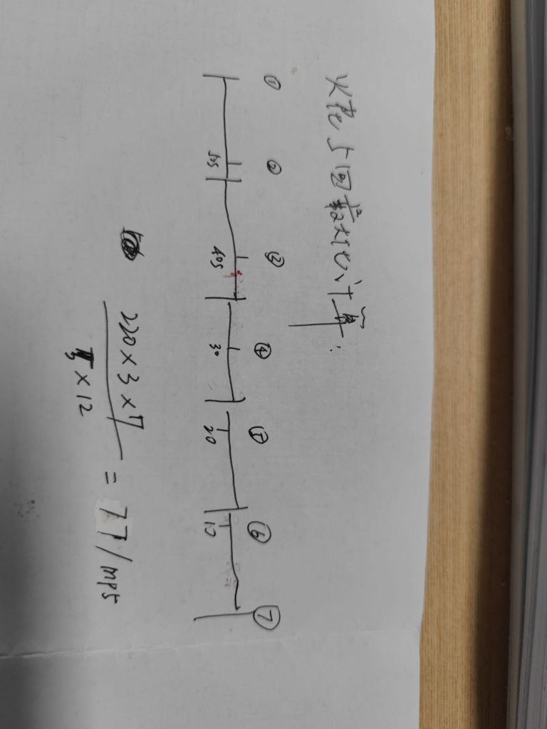 关于奶萨饰品选择 NGA玩家社区