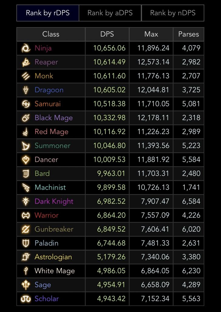 为什么ff14副本最后阶段多把压力给向tn NGA玩家社区