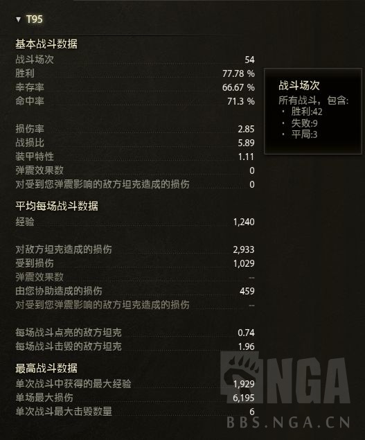 704比t95也弱太多了 NGA玩家社区