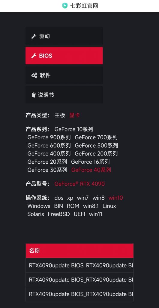 凄惨红官网已经放出4090的新版BIOS NGA玩家社区