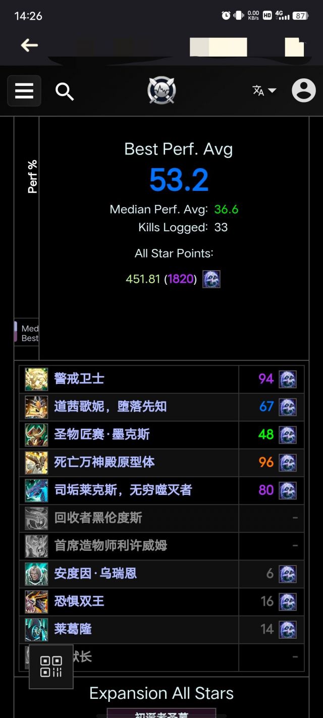 [死亡骑士]10.0找一个最好412开荒的公会 NGA玩家社区