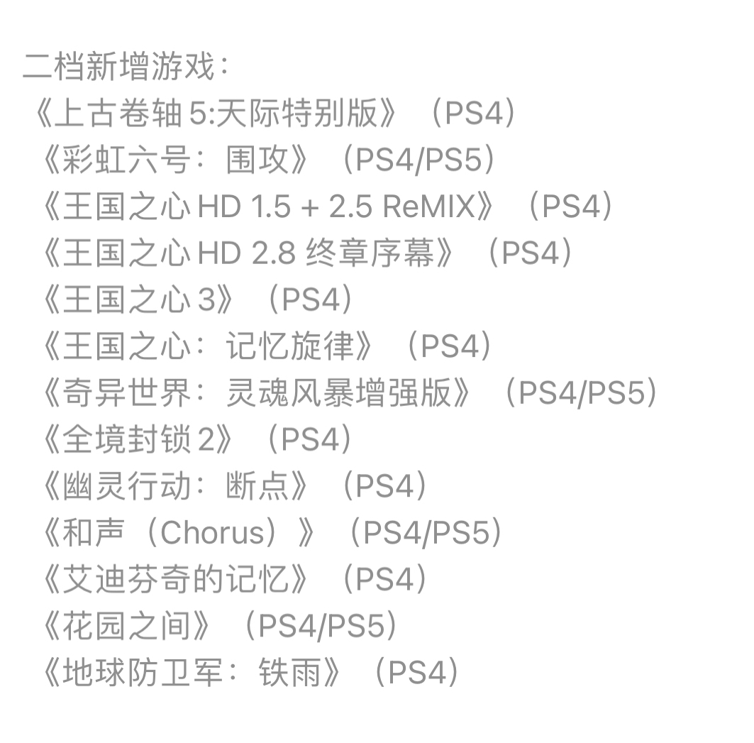 Psn二挡会员十一月入库：老滚五，彩6，国王之心全家桶 NGA玩家社区