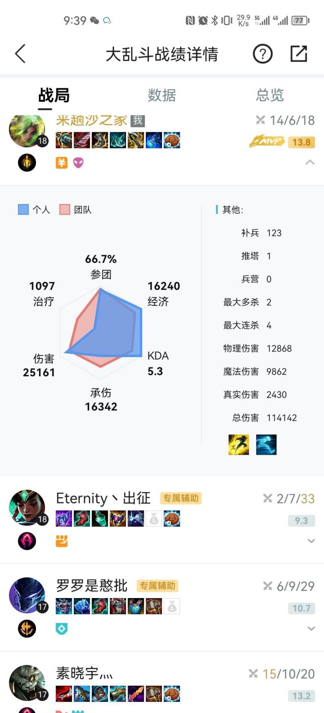 [大乱斗！]泽丽怎么顶着debuff都这么猛 178