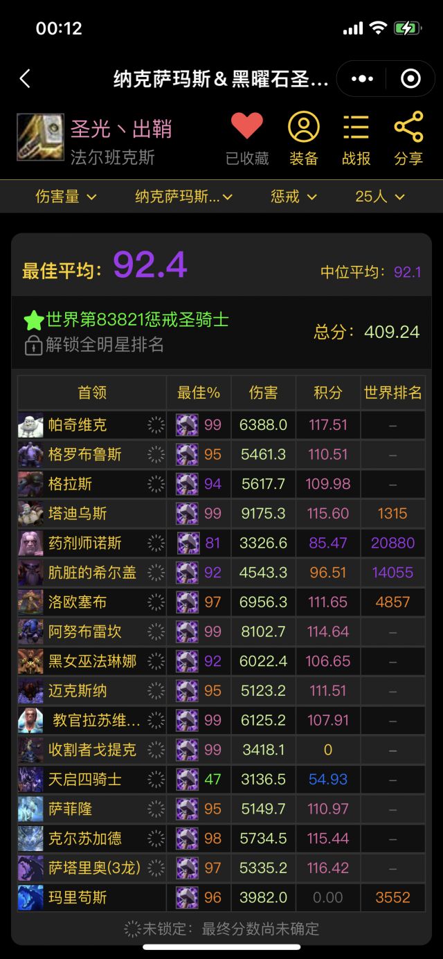 [80-惩戒]答案揭晓了，6400 NGA玩家社区